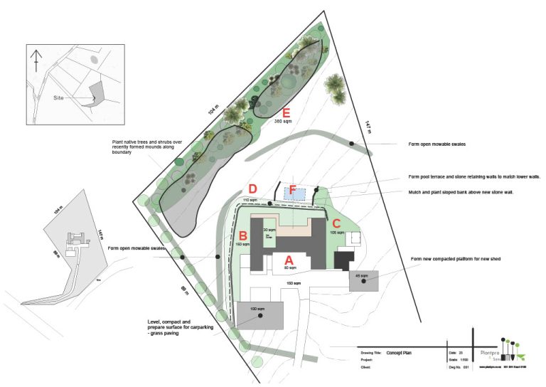 Landscape Design Process - Plantpro Design - Plantpro & Sons